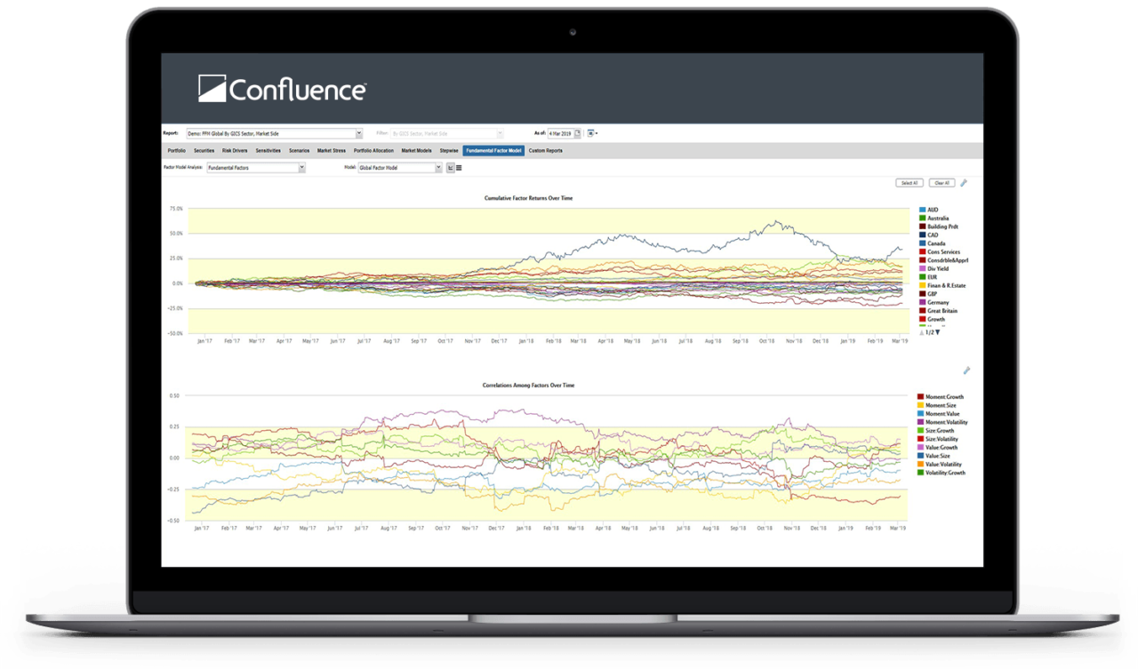 Index Benchmark Services - Index Data - Confluence Technologies