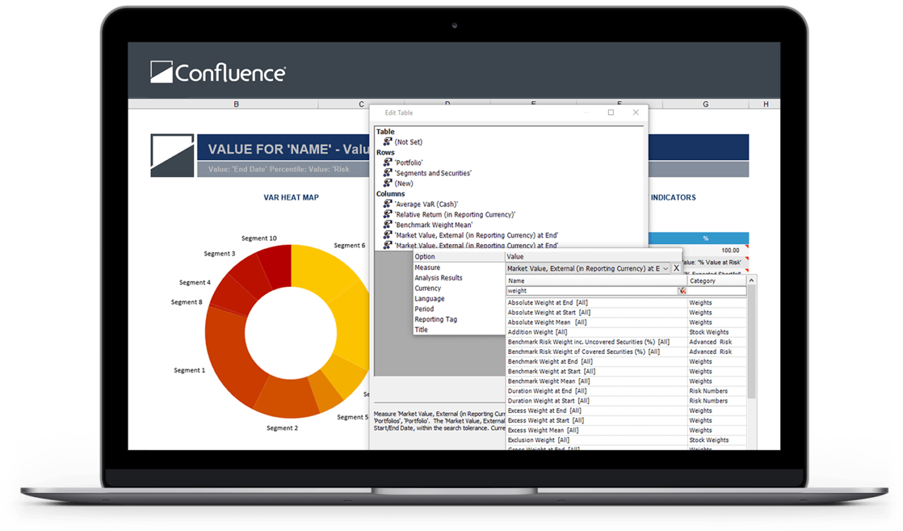 Confluence Reporting - Performance - Analytics - Confluence Technologies