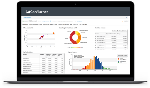 Confluence Reporting - Performance - Analytics - Confluence Technologies