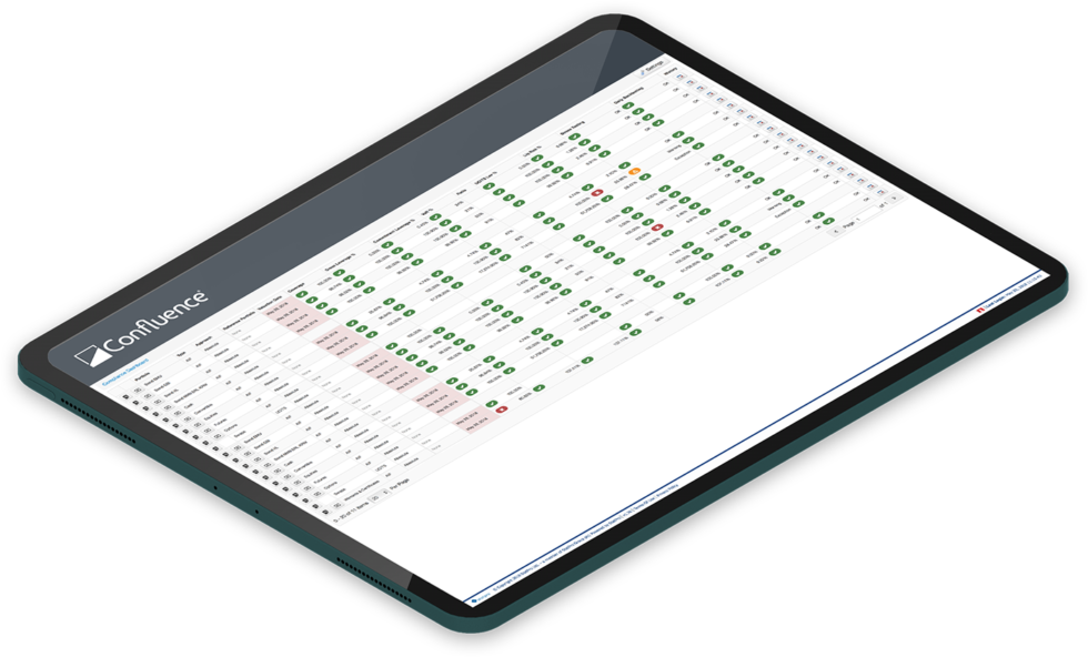 GIPS Compliance - Performance - Analytics - Confluence Technologies