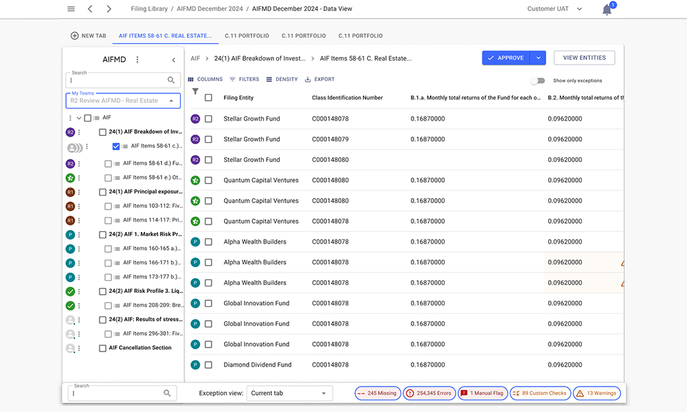 Form PF Amendments – Sections 1 & 2 - Confluence Technologies