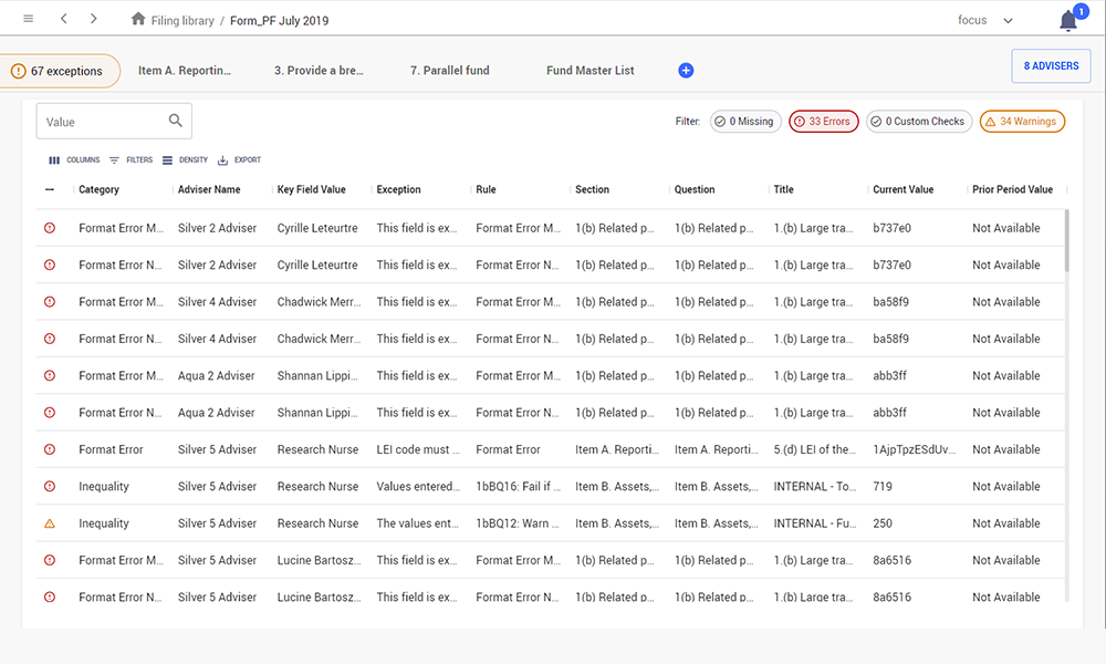 Form PF Amendments – Sections 1 & 2 - Confluence Technologies