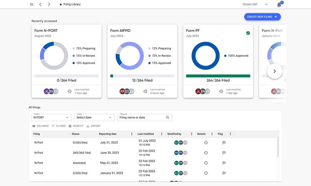 Form PF Amendments – Sections 1 & 2 - Confluence Technologies