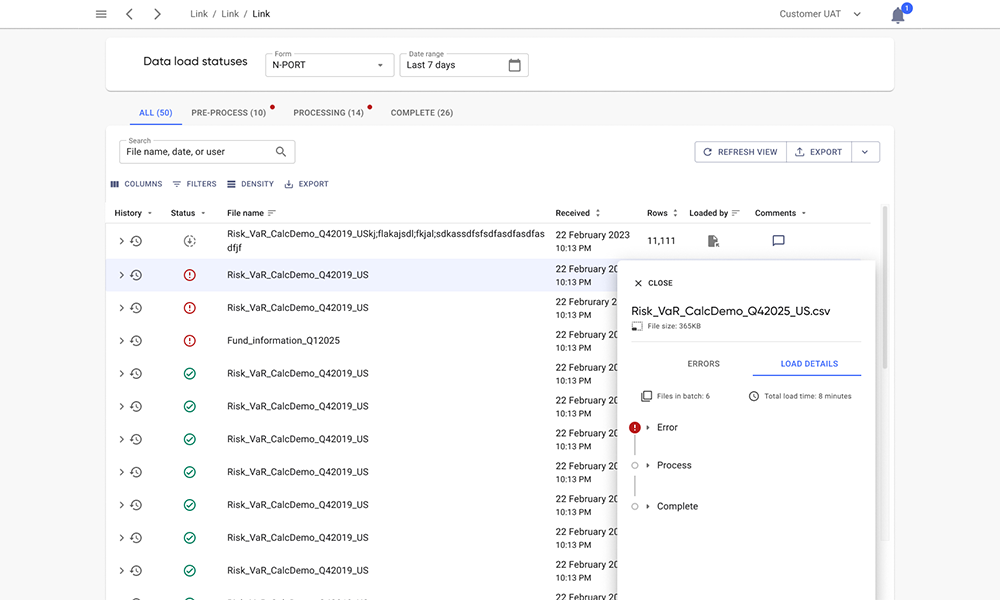 Form PF Amendments – Sections 1 & 2 - Confluence Technologies