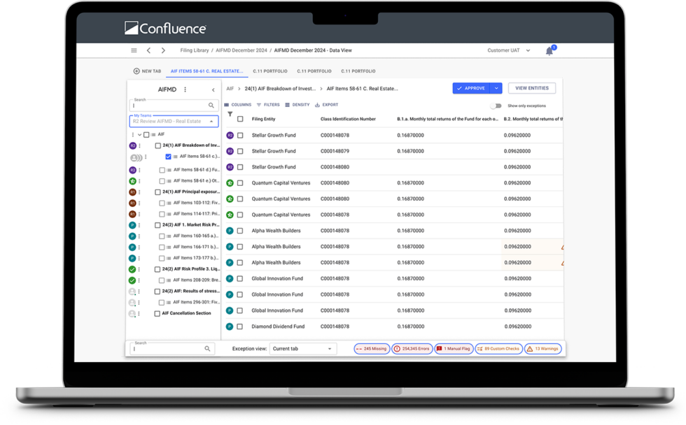 Reporting solution - regulatory reporting - Confluence Technologies