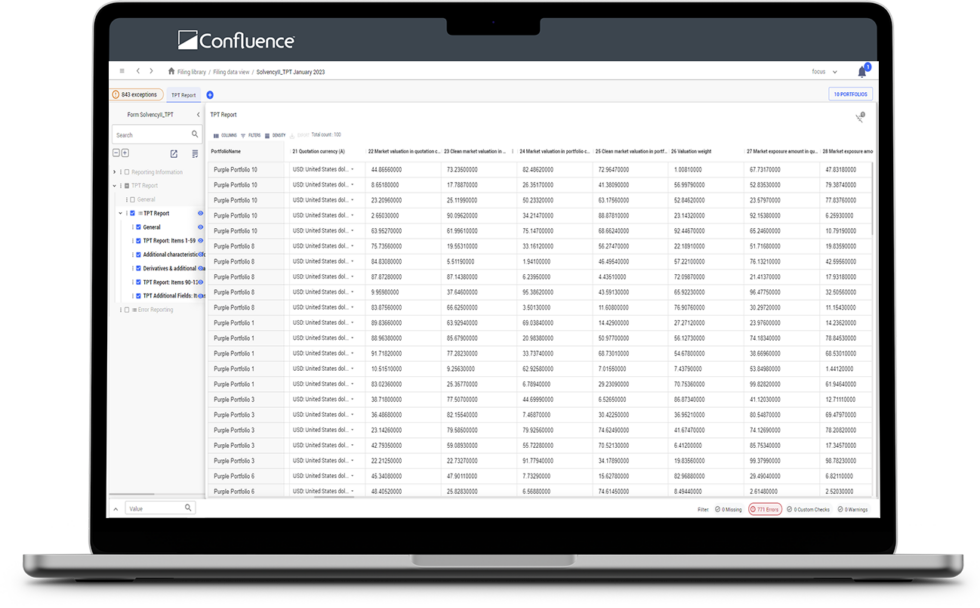 Reporting solution - regulatory reporting - Confluence Technologies