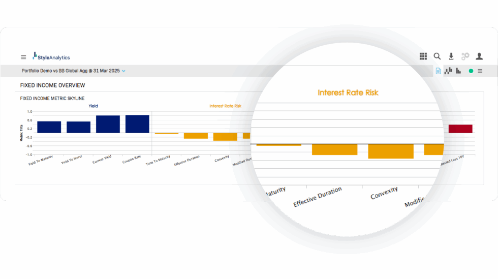 Style Factor and ESG Analysis - Confluence Technologies